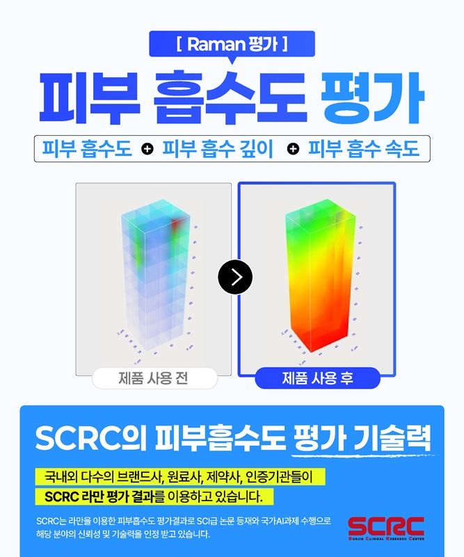 선진임상연구센터 (SUNJIN Clinical Research Center, SCRC)